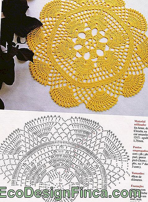 Nappe Au Crochet: 40 Modèles, Graphiques Et Recettes! 🏡 Construction